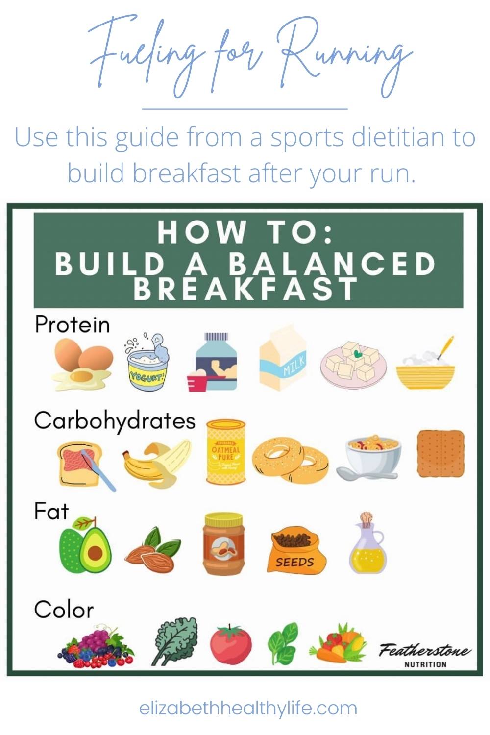 Fueling for Running: How to Fuel and Why It's Important